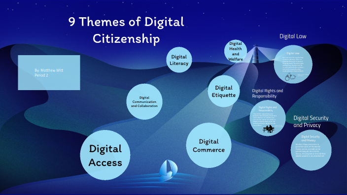 9 Themes of Digital Citizenship Matthew Witt Period 2 by Matthew Witt ...