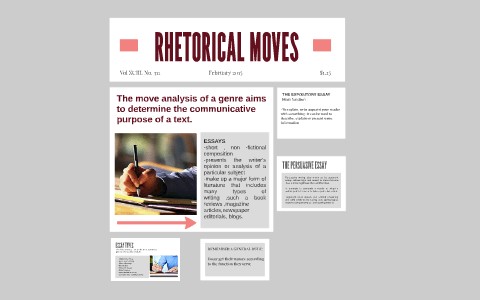 RHETORICAL MOVES by Christine Paglinawan on Prezi