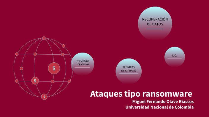Ramsonware by Miguel Fernando Olave Riascos on Prezi