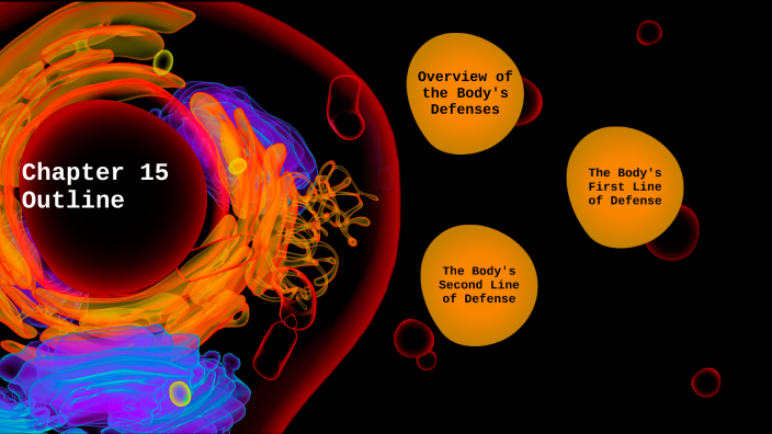 Chapter 15 Outline by Isaiah Mims on Prezi