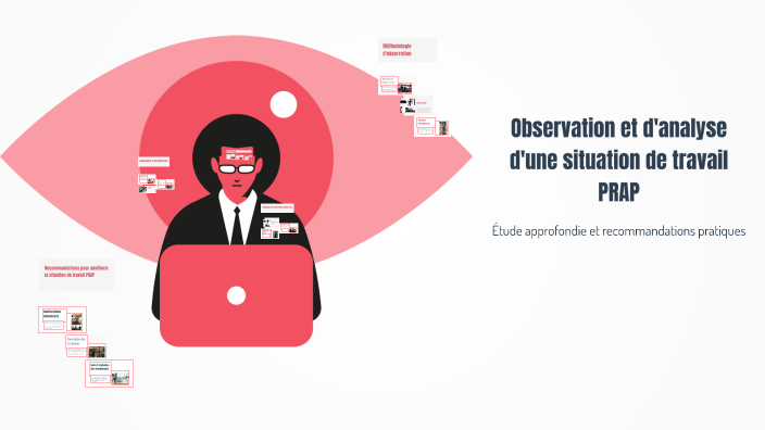 Observation et d'analyse d'une situation de travail PRAP by Ludovic ...