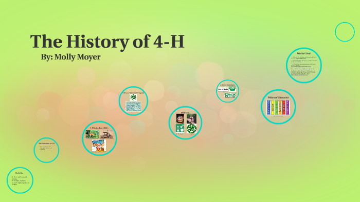 The History of 4-H by Molly Moyer on Prezi