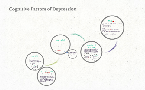 Cognitive Factors of Depression by Chloe Chan on Prezi