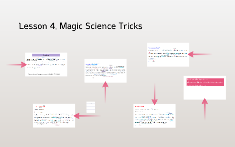 Lesson 4. Magic Science Tricks by Minsil Kang on Prezi