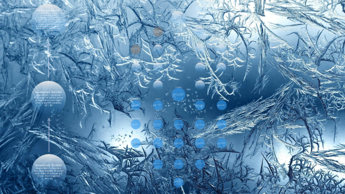 [AQ]Ice and Water Skill Tree by Ali Romen on Prezi