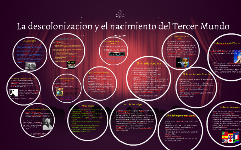 La descolonizacion y el nacimiento del Tercer Mundo by on Prezi