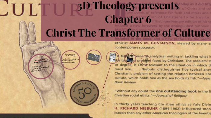 Chapter 6 Christ as the Transformer of Culture by Derrick Peterson on Prezi