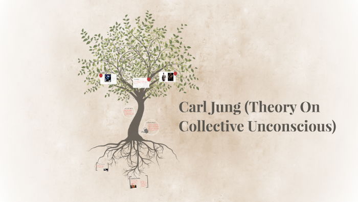 Carl Jung (Theory on Collective Unconscious) by Anna Calsetta on Prezi