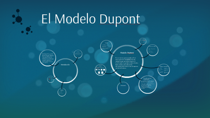 El Modelo Dupont by Marco Brenes on Prezi