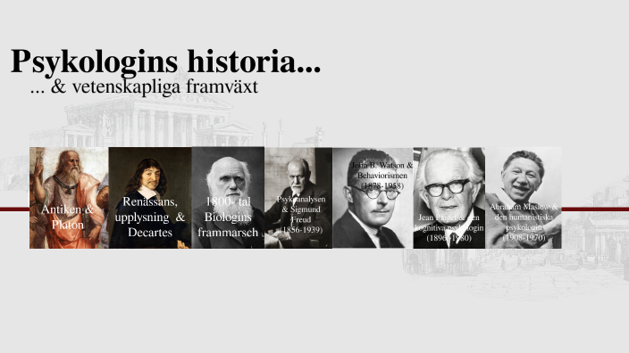 Psykologins historia, framväxt & frågan om fri vilja by Lukas Larsson ...