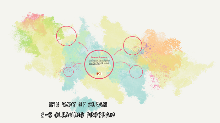 IHG Way of Clean by Brett Steele on Prezi