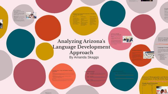 Analyzing Arizona's Language Development Approach by Amanda Skaggs on Prezi