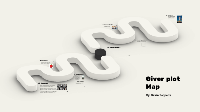 Giver plot Map by Gavin Paquette on Prezi