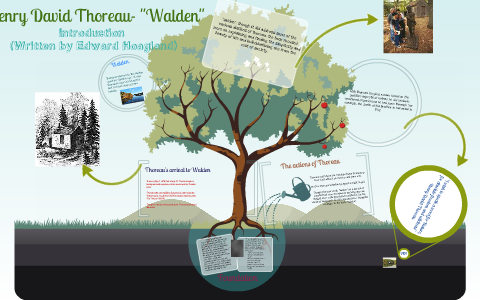 Walden by Henry David Thoreau- Introduction by Melissa Paul on Prezi