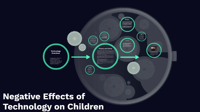Negative Effects of Technology Children by Emil Rogowski on Prezi