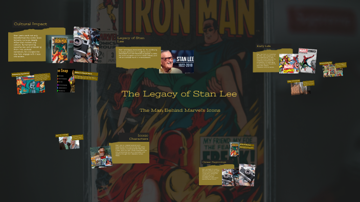 The Legacy of Stan Lee by Joaquin Gallardo on Prezi