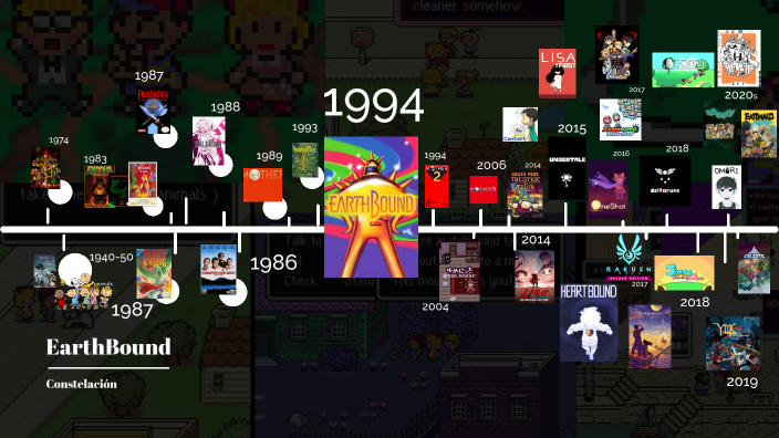 Mother earthbound by Miguel Rodriguez on Prezi