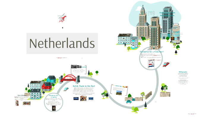IDP Netherlands timeline by Juliana Kim on Prezi