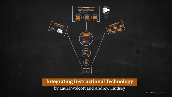 Integrating Socrative as an Instructional Tool in an Element by Laura Wolcott on Prezi