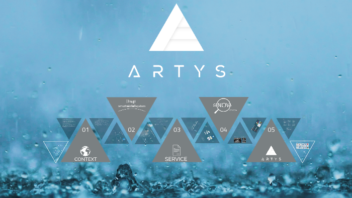 ENG-Artys - Smart Rainfall System by Artys Srl on Prezi
