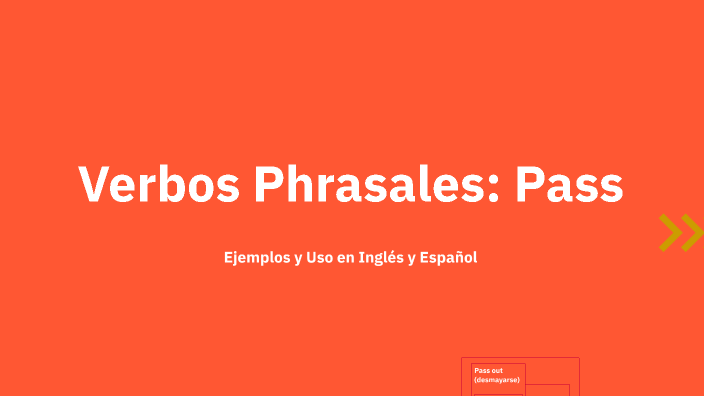 Verbos Phrasales: Pass by Stiven Pimienta on Prezi