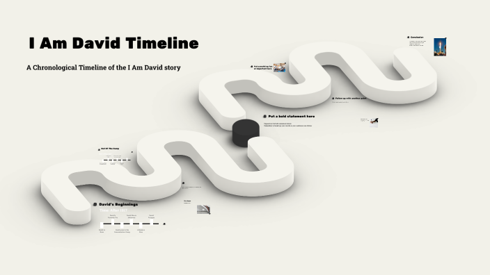 I Am David Timeline by Asa Wei on Prezi