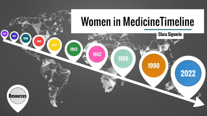 Women in Medicine Timeline by Clara Signorin on Prezi