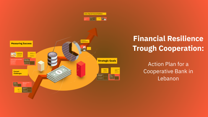 Financial Resilience by Ghina Halabi on Prezi