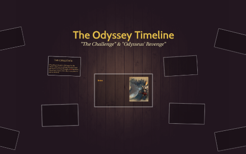 The Odyssey Timeline by Victoria Rangel on Prezi
