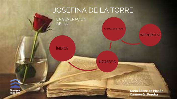 JOSEFINA DE LA TORRE by Carmen Gil on Prezi