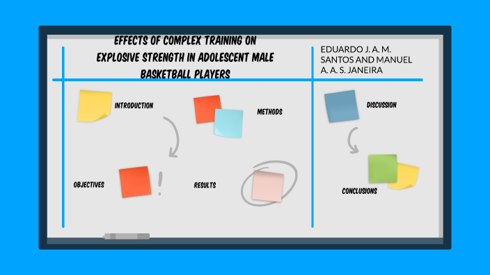 EFFECTS OF COMPLEX TRAINING ON EXPLOSIVE STRENGTH IN ADOLESCENT MALE ...