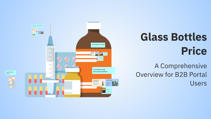 Glass Bottles Price by Nitin Bhandari on Prezi