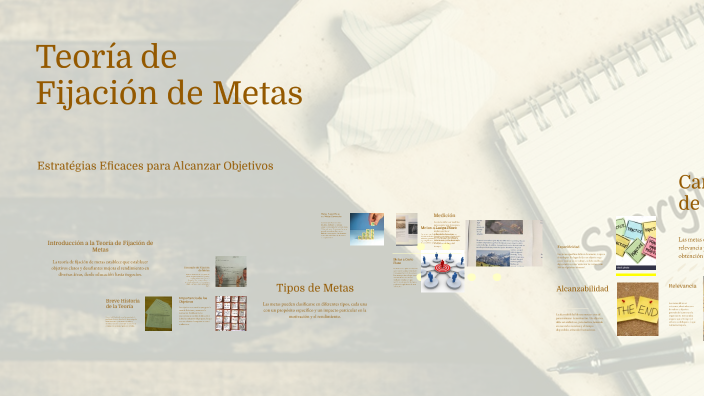 Teoría de Fijación de Metas by Carol Daniela Sunce on Prezi