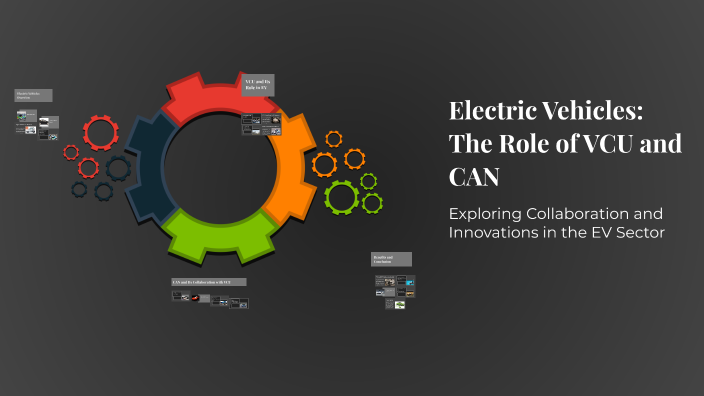 Electric Vehicles: The Role of VCU and CAN by Parth Deshpande on Prezi