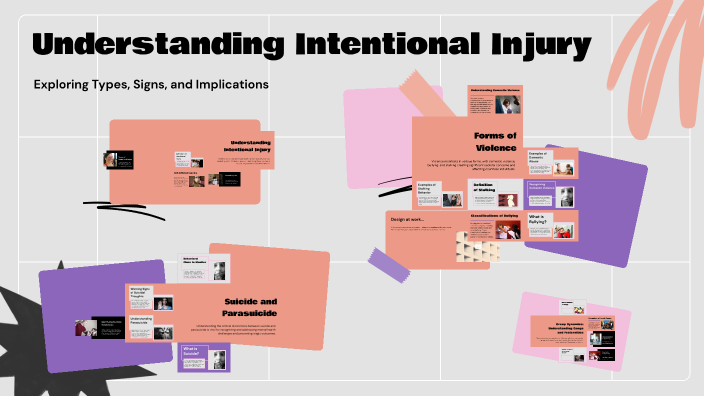 Understanding Intentional Injury by Jastine Montero on Prezi