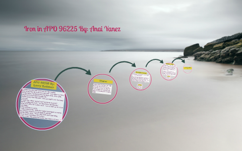 APO 96225 By: Larry Rottman by Anai Yanez on Prezi