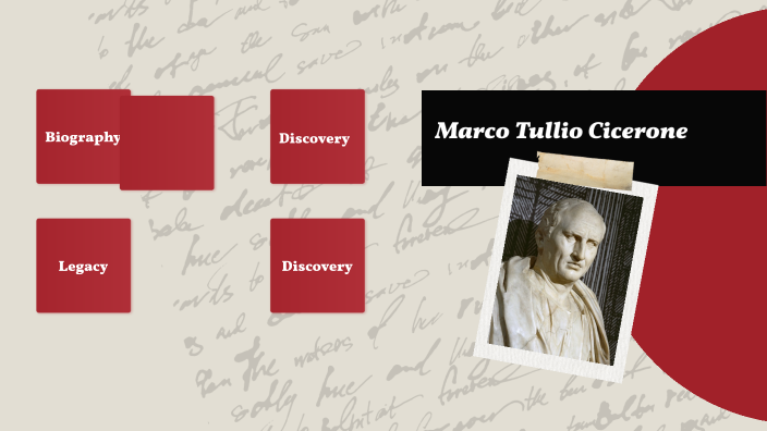 cicerone by Giulia Chiapponi on Prezi