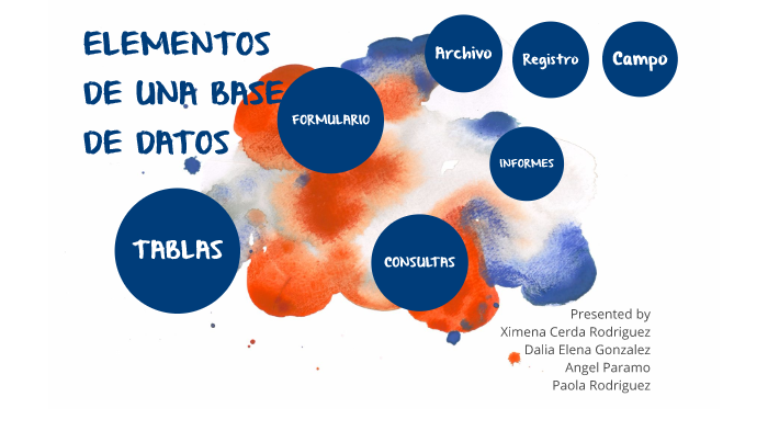 ELEMENTOS DE UNA BASE DE DATOS by Ximena Rodriguez on Prezi