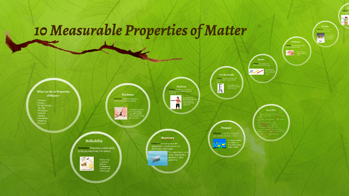 10 Measurable Properties of Matter by Mary Israel on Prezi
