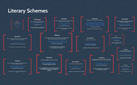 Literary Schemes by Mariah Snyder on Prezi