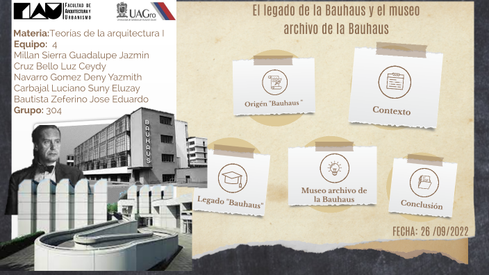 El legado de bauhaus y museo archivo de la bauhaus by SUNY ELUZAY ...