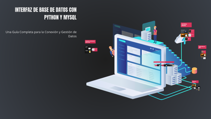 INTERFAZ DE BASE DE DATOS CON PYTHON Y MYSQL by Alexis Changoluisa 3ro ...