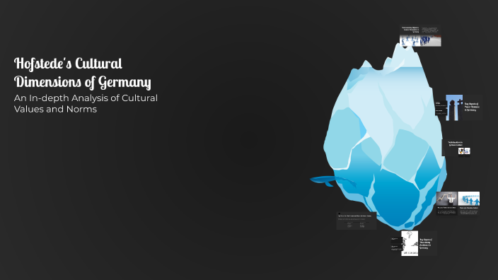 Hofstede's Cultural Dimensions of Germany by Rabia Jabeen on Prezi