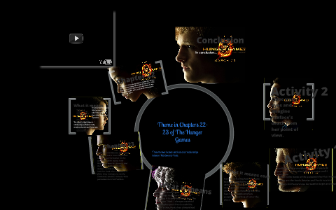 Theme in Chapters 22-23 of The Hunger Games by kirk mangum on Prezi