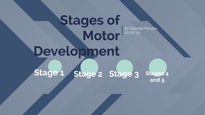 Stages of Motor Development by Gabriela Morales on Prezi
