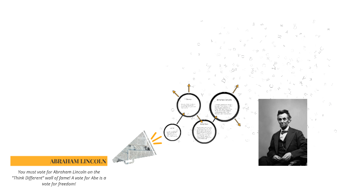 ABRAHAM LINCOLN by Addie Hewitt on Prezi