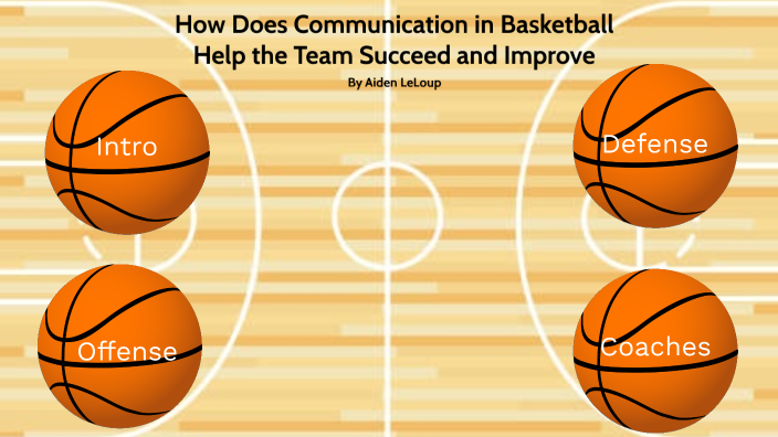 Communication in basketball by Aiden LeLoup on Prezi