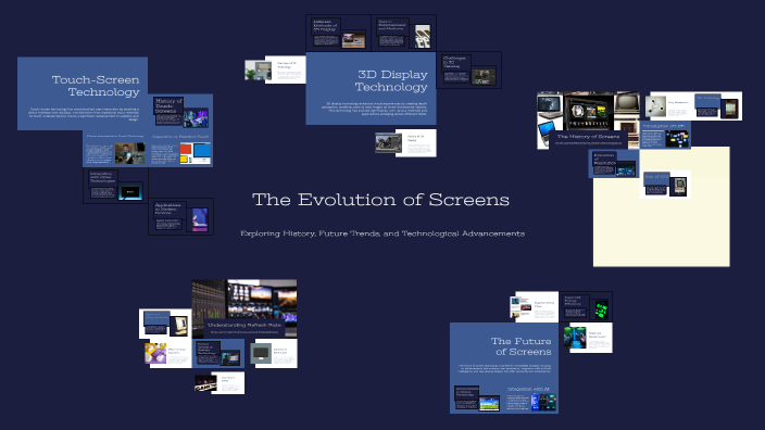 The Evolution of Screens by Toprak Cayir on Prezi
