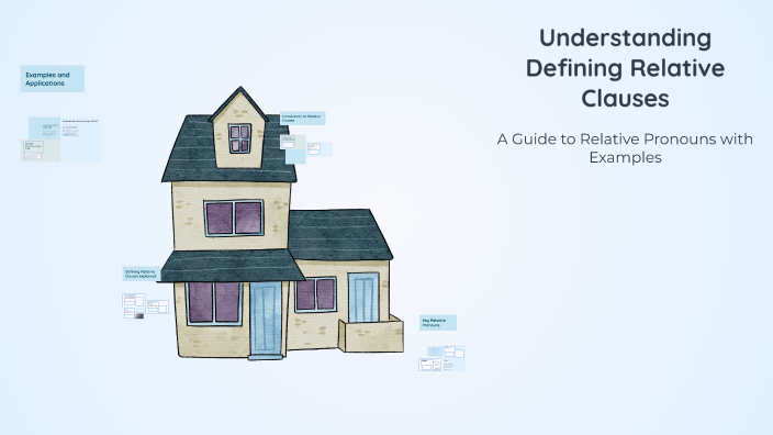 Understanding Defining Relative Clauses by tasneem s on Prezi