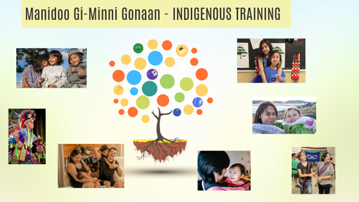 Manidoo Gi-Minni Gonaan 01 by Brian McLeod on Prezi